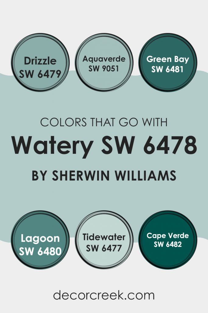Watery SW 6478 Paint Color by Sherwin Williams - DecorCreek