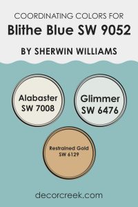 Blithe Blue SW 9052 Paint Color by Sherwin Williams - DecorCreek