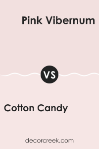 Cotton Candy SW 9692 Paint Color by Sherwin Williams - DecorCreek