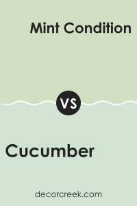 Cucumber SW 6722 Paint Color by Sherwin Williams - DecorCreek