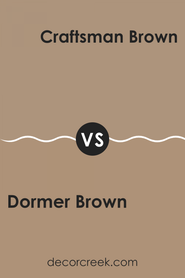 Dormer Brown SW 7521 Paint Color by Sherwin Williams - DecorCreek