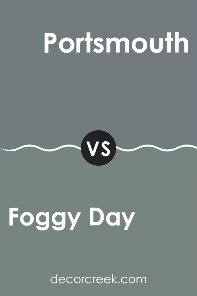 Foggy Day SW 6235 Paint Color by Sherwin Williams - DecorCreek