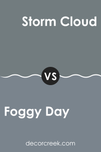 Foggy Day SW 6235 Paint Color by Sherwin Williams - DecorCreek