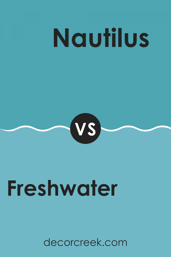 Freshwater SW 6774 Paint Color by Sherwin Williams - DecorCreek