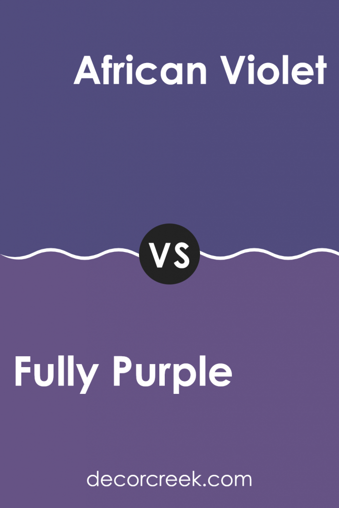 Fully Purple SW 6983 Paint Color by Sherwin Williams - DecorCreek
