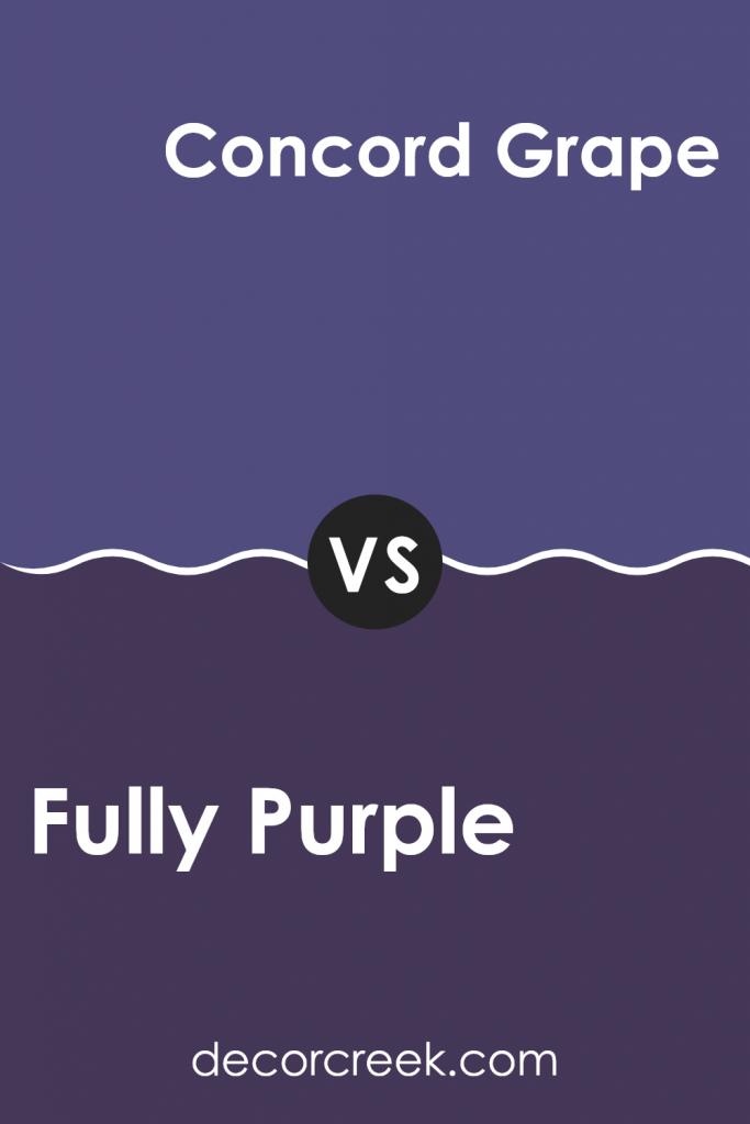 Fully Purple SW 6983 Paint Color by Sherwin Williams - DecorCreek