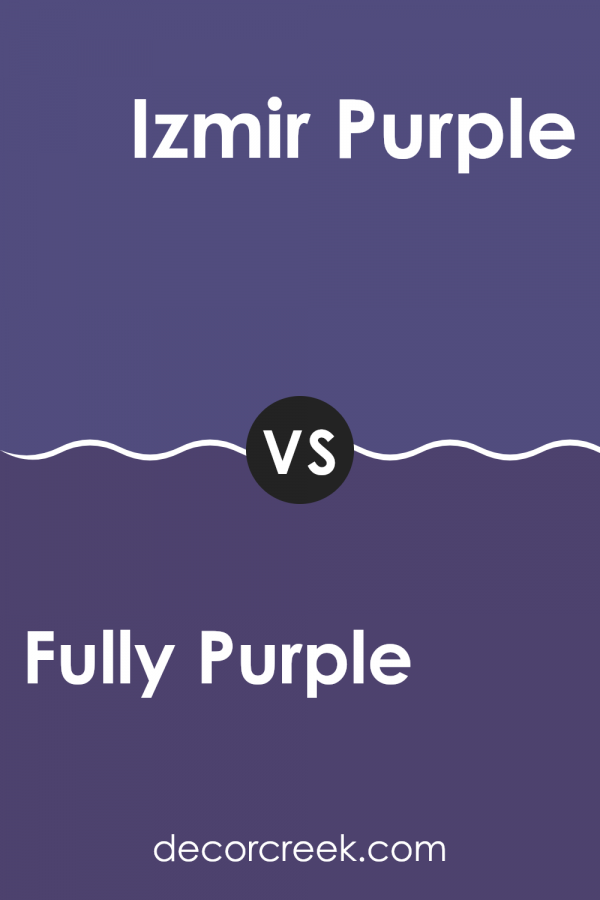 Fully Purple SW 6983 Paint Color by Sherwin Williams - DecorCreek