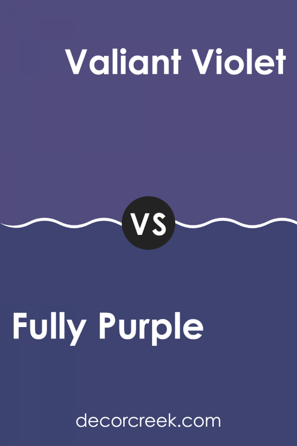 Fully Purple SW 6983 Paint Color by Sherwin Williams - DecorCreek