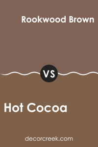 Hot Cocoa SW 6047 Paint Color by Sherwin Williams - DecorCreek