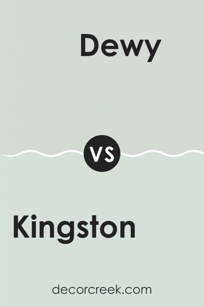 Kingston SW 9677 Paint Color by Sherwin Williams - DecorCreek