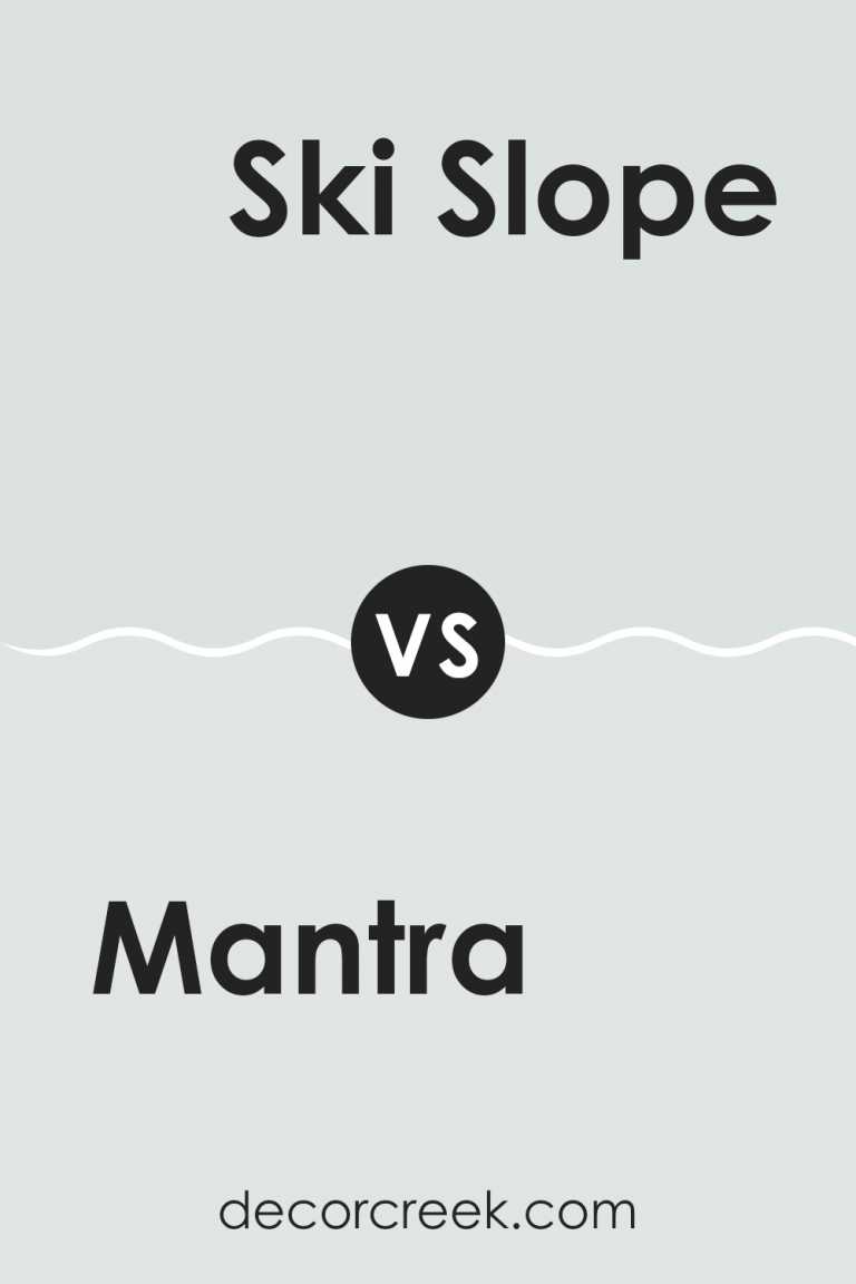 Mantra SW 9631 Paint Color by Sherwin Williams - DecorCreek