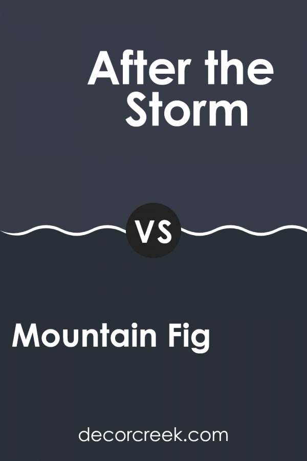 Mountain Fig SW 9690 Paint Color by Sherwin Williams - DecorCreek