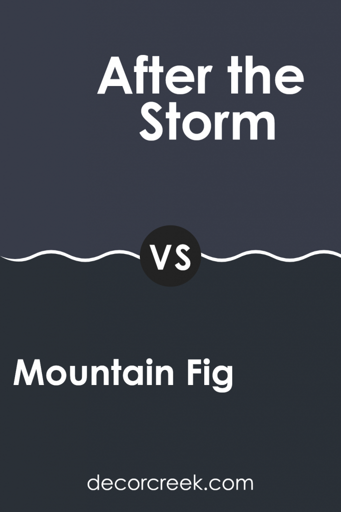 Mountain Fig SW 9690 Paint Color by Sherwin Williams - DecorCreek