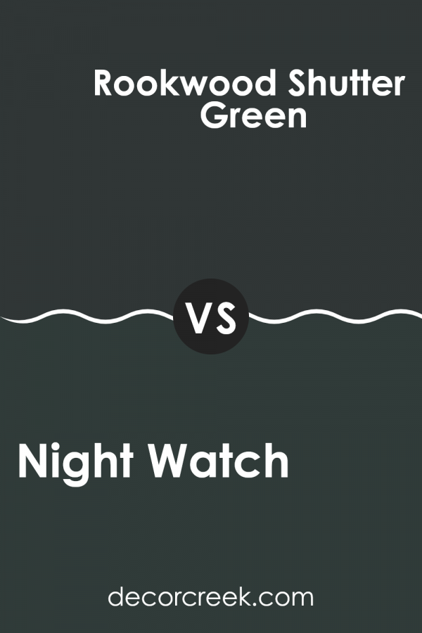 Night Watch SW 9680 Paint Color by Sherwin Williams - DecorCreek