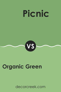 Organic Green SW 6732 Paint Color by Sherwin Williams - DecorCreek