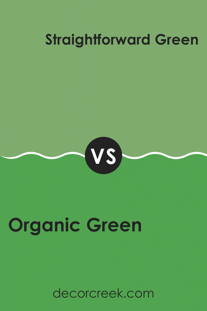 Organic Green SW 6732 Paint Color by Sherwin Williams - DecorCreek