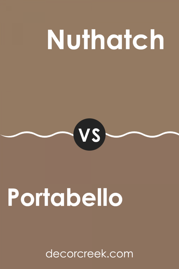 Portabello SW 6102 Paint Color by Sherwin Williams - DecorCreek