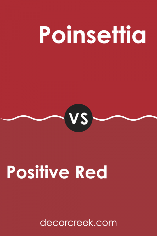 Positive Red SW 6871 Paint Color by Sherwin Williams - DecorCreek