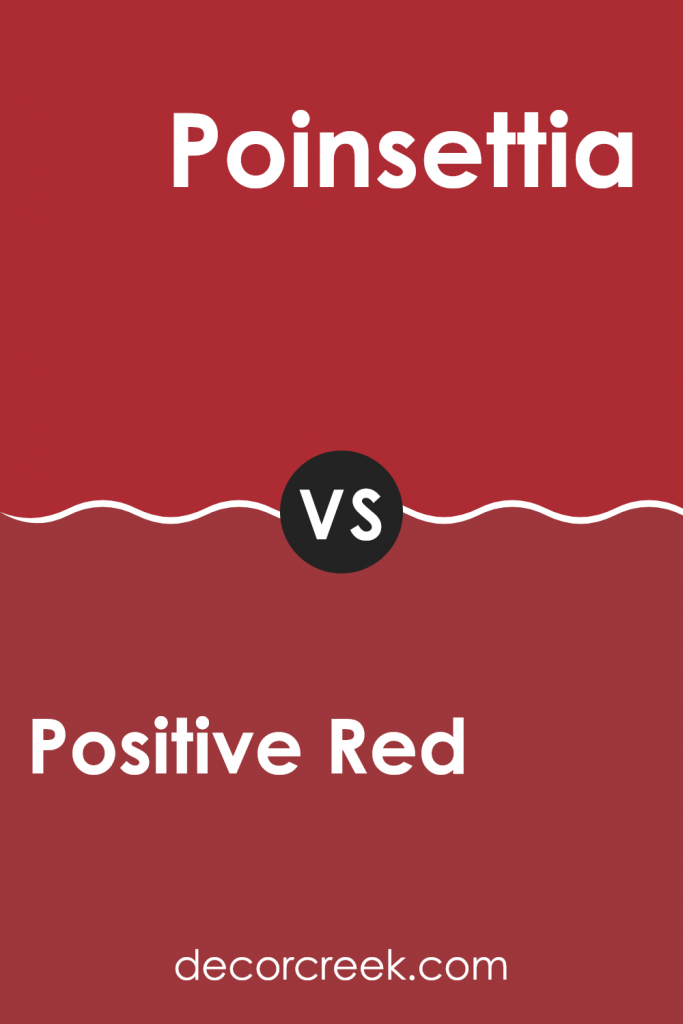 Positive Red SW 6871 Paint Color by Sherwin Williams - DecorCreek
