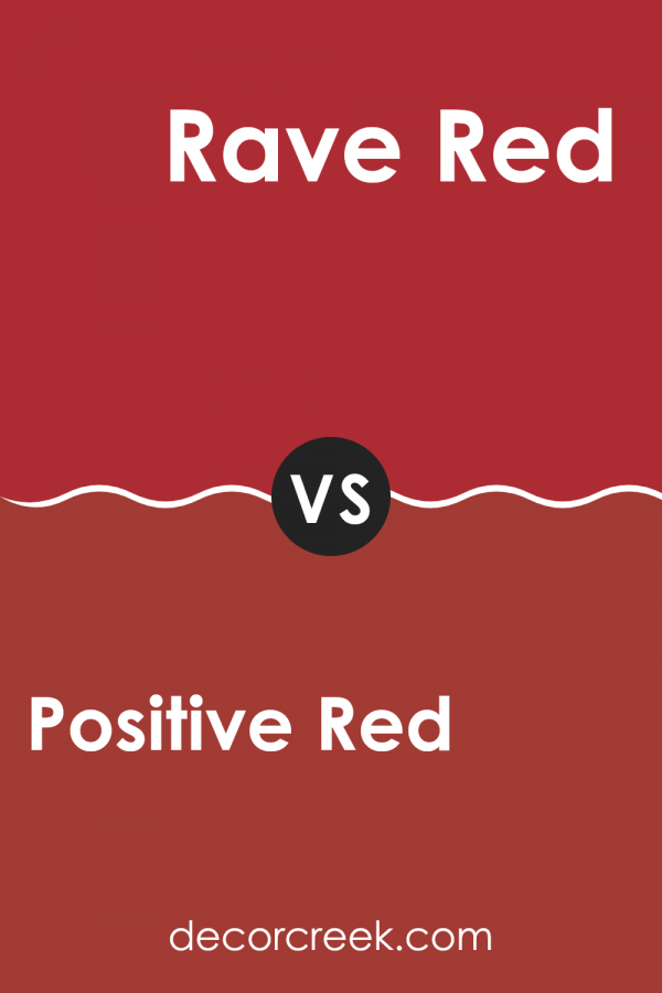 Positive Red SW 6871 Paint Color by Sherwin Williams - DecorCreek