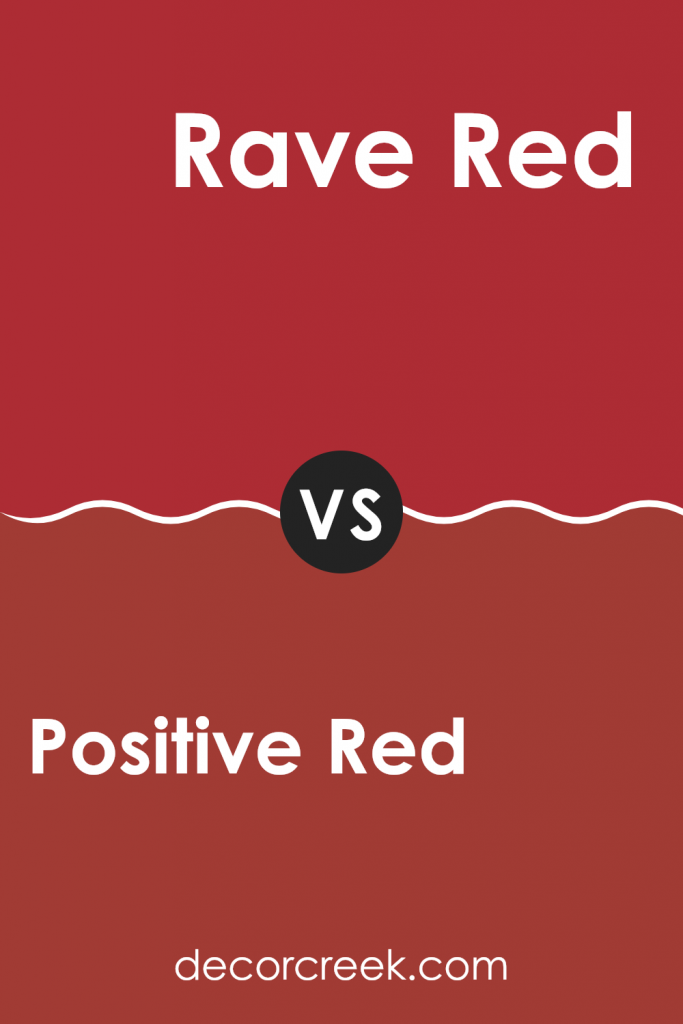 Positive Red SW 6871 Paint Color by Sherwin Williams - DecorCreek