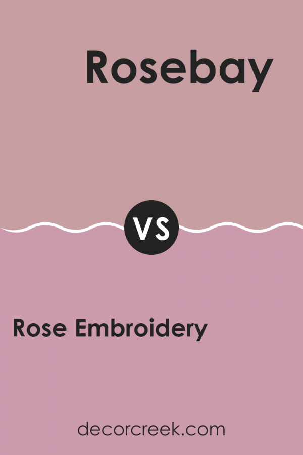 Rose Embroidery SW 6297 Paint Color by Sherwin Williams - DecorCreek