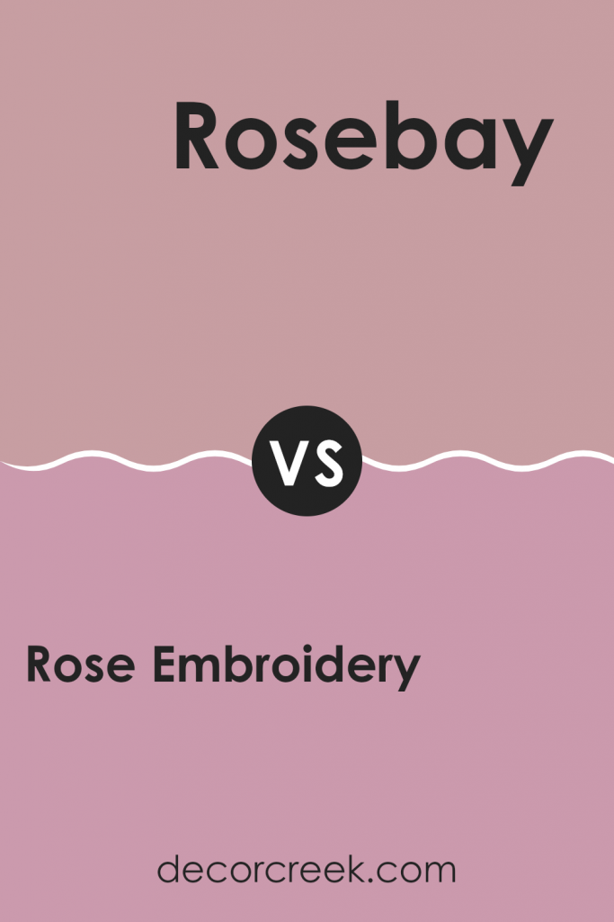 Rose Embroidery SW 6297 Paint Color by Sherwin Williams - DecorCreek