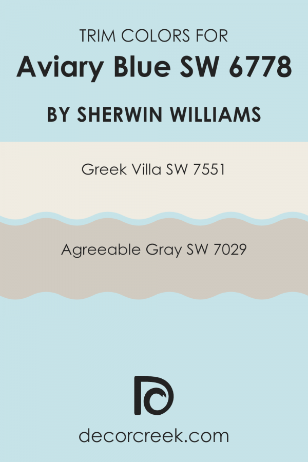 Aviary Blue SW 6778 Paint Color by Sherwin Williams - DecorCreek