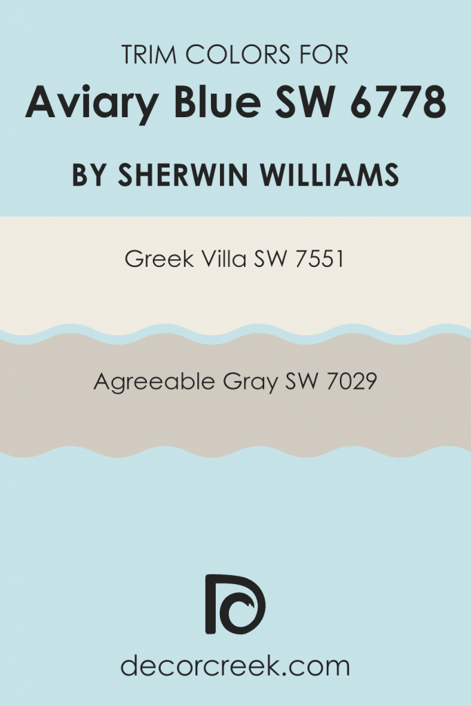 Aviary Blue SW 6778 Paint Color by Sherwin Williams - DecorCreek