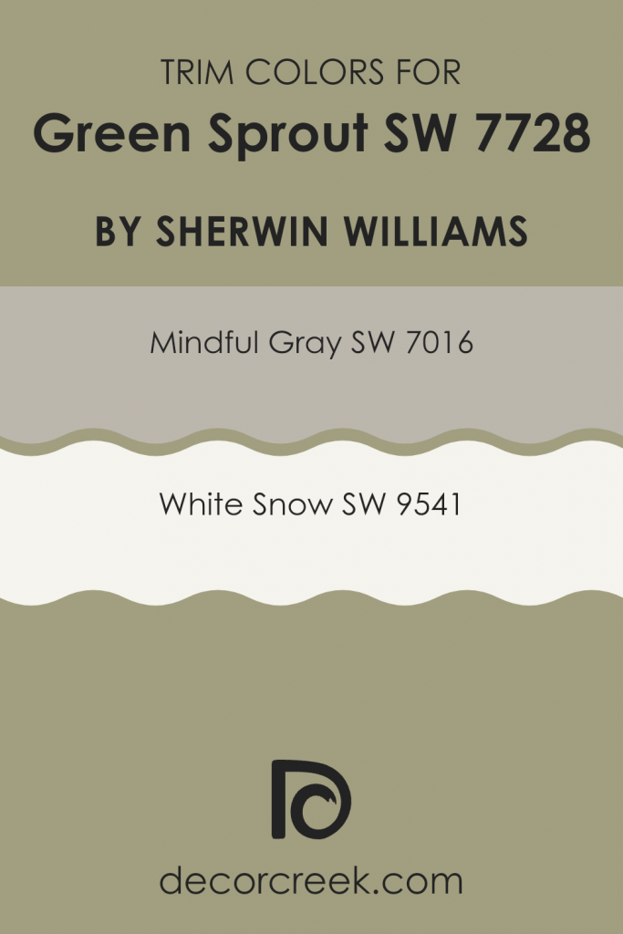 Green Sprout SW 7728 Paint Color by Sherwin Williams - DecorCreek