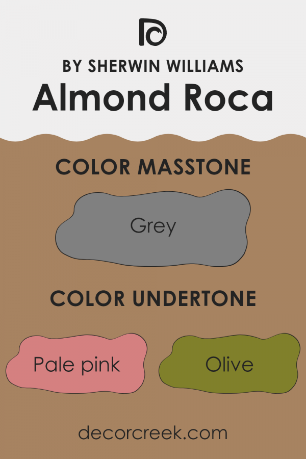 Almond Roca SW 9105 Paint Color by Sherwin Williams - DecorCreek