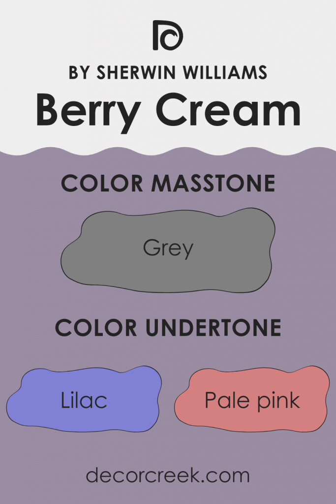 Berry Cream SW 9075 Paint Color by Sherwin Williams - DecorCreek
