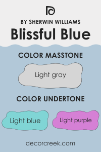 Blissful Blue SW 6527 Paint Color by Sherwin Williams - DecorCreek