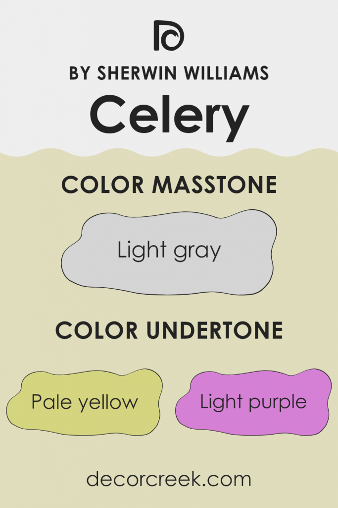 Celery SW 6421 Paint Color by Sherwin Williams - DecorCreek