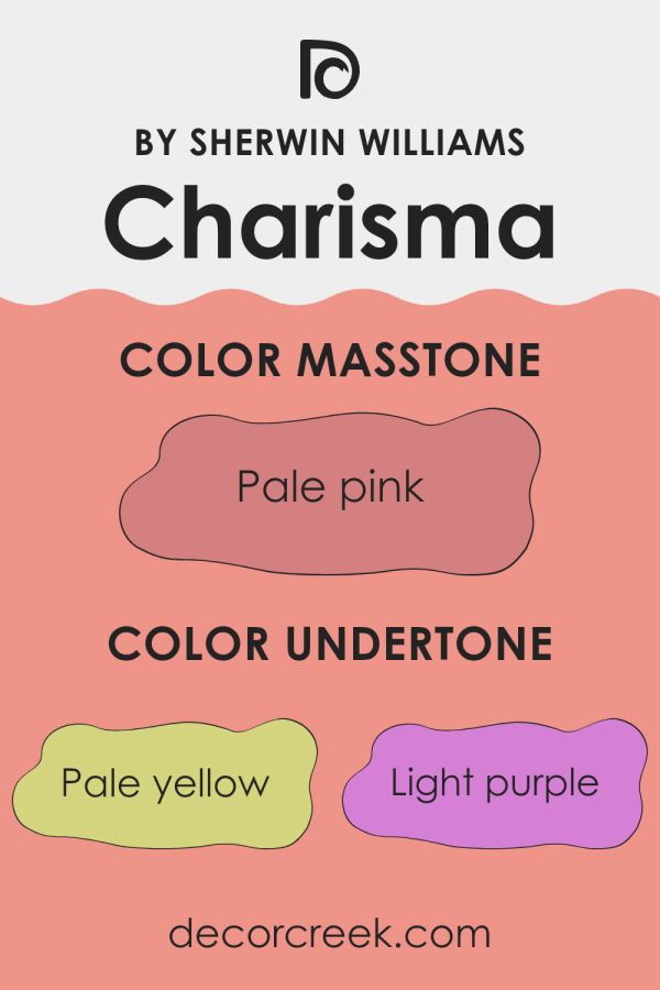 Charisma SW 6605 Paint Color by Sherwin Williams - DecorCreek