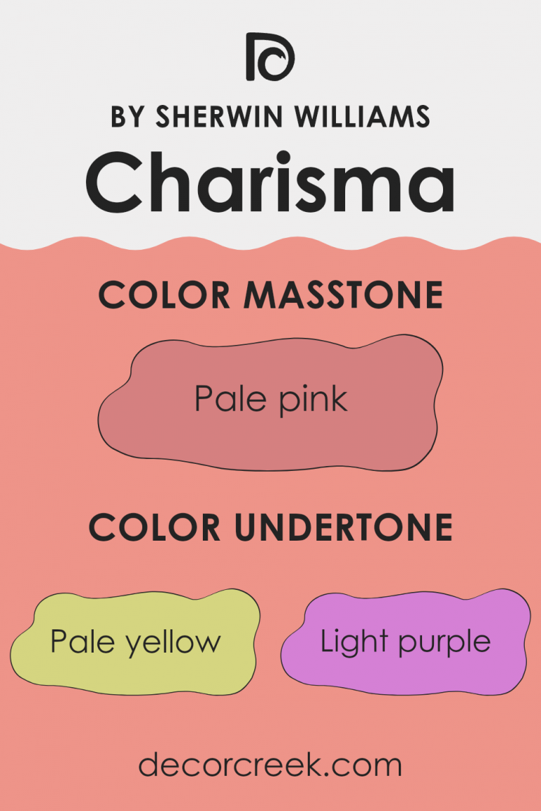 Charisma SW 6605 Paint Color by Sherwin Williams - DecorCreek