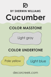 Cucumber SW 6722 Paint Color by Sherwin Williams - DecorCreek