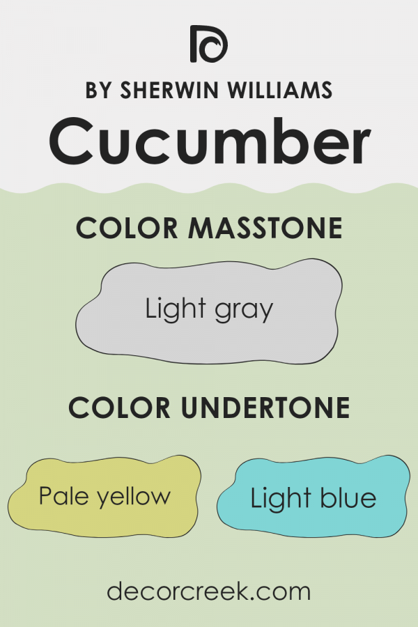 Cucumber SW 6722 Paint Color by Sherwin Williams - DecorCreek