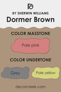 Dormer Brown SW 7521 Paint Color by Sherwin Williams - DecorCreek