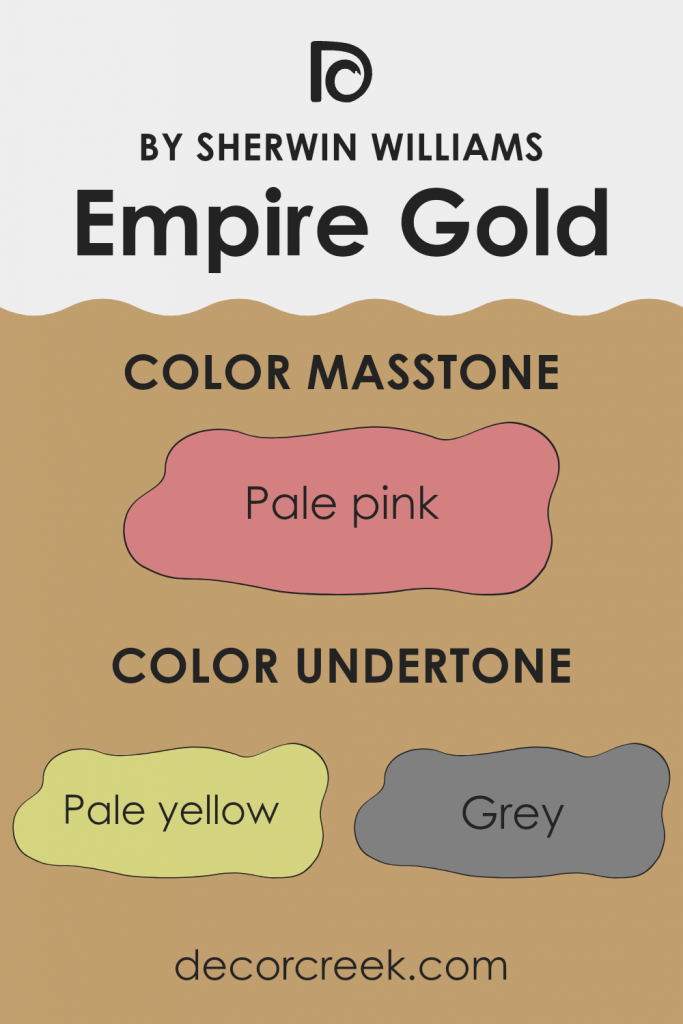 Empire Gold SW 0012 Paint Color by Sherwin Williams - DecorCreek