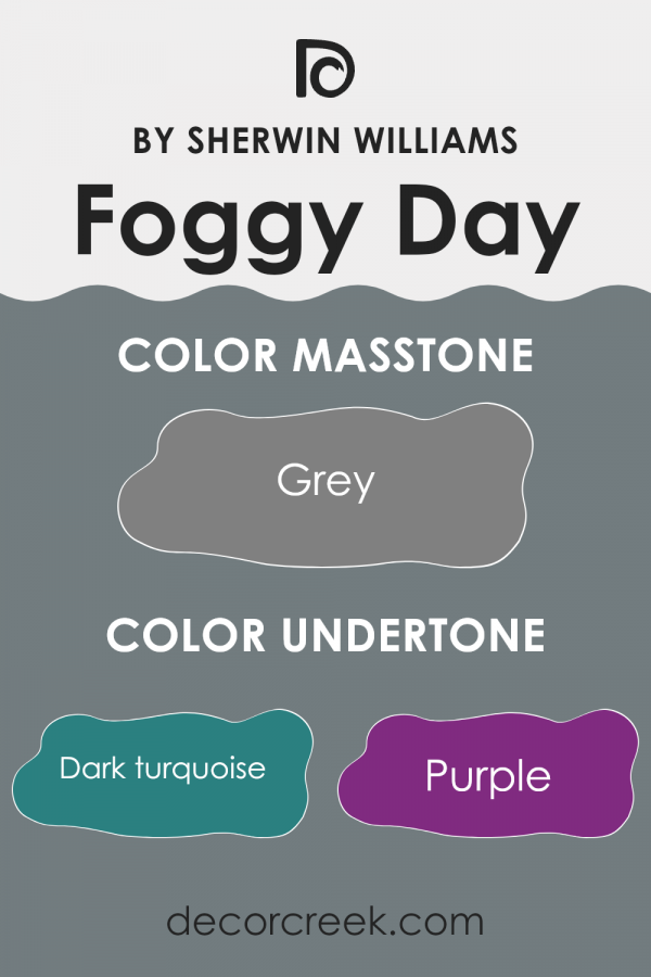 Foggy Day SW 6235 Paint Color by Sherwin Williams - DecorCreek