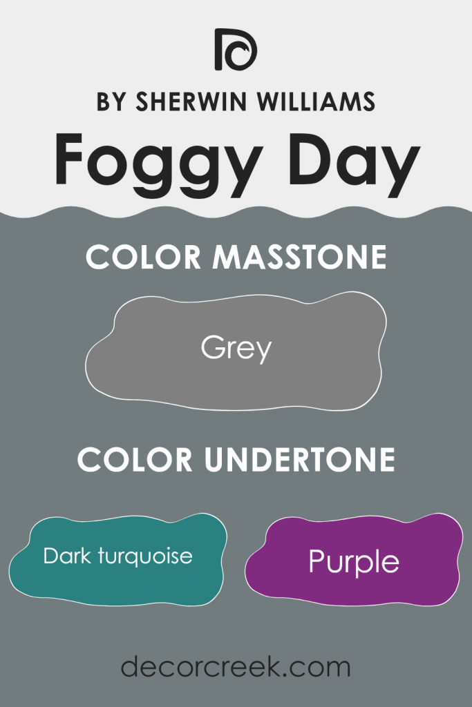 Foggy Day SW 6235 Paint Color by Sherwin Williams - DecorCreek