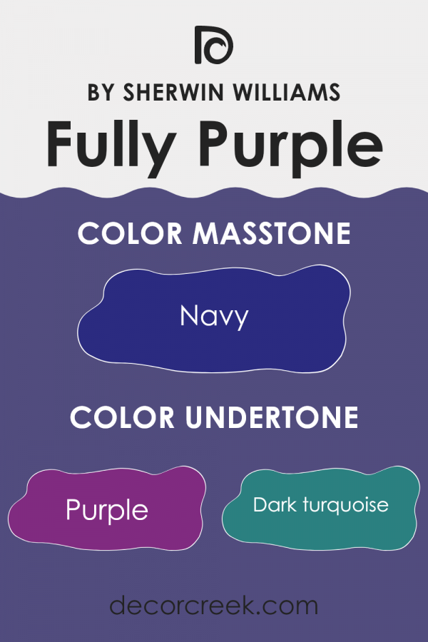 Fully Purple SW 6983 Paint Color by Sherwin Williams - DecorCreek