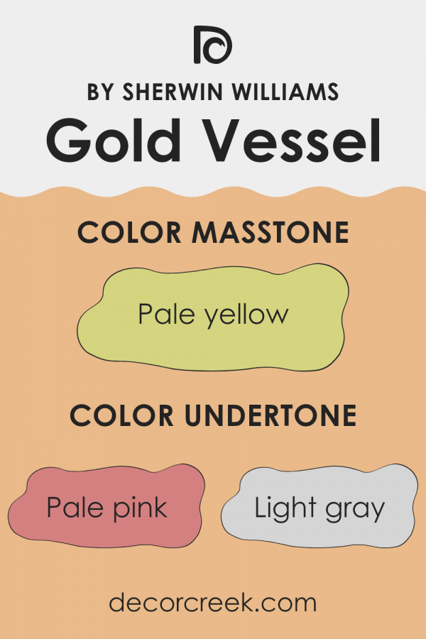 Gold Vessel SW 7677 Paint Color by Sherwin Williams - DecorCreek
