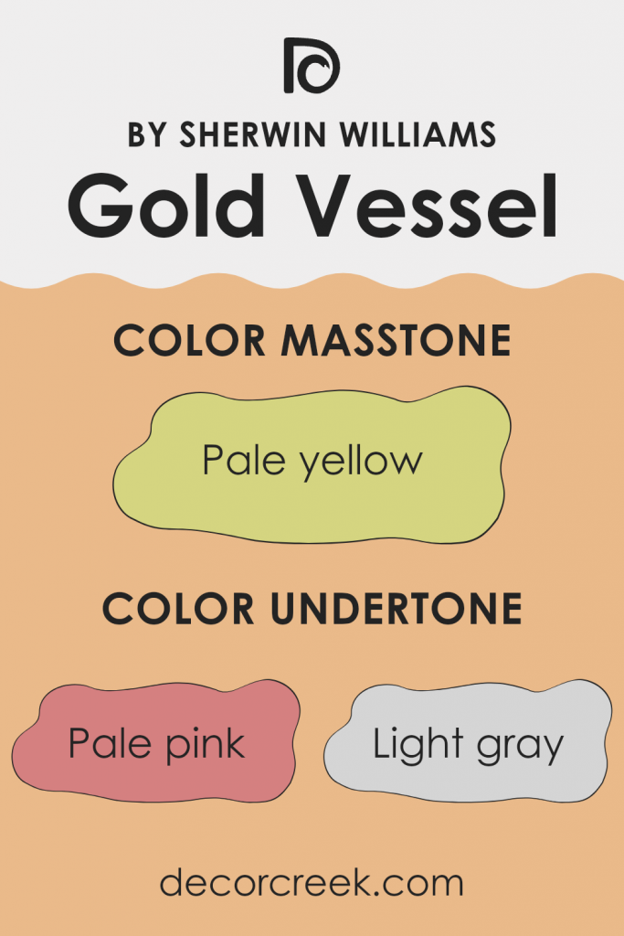 Gold Vessel SW 7677 Paint Color by Sherwin Williams - DecorCreek