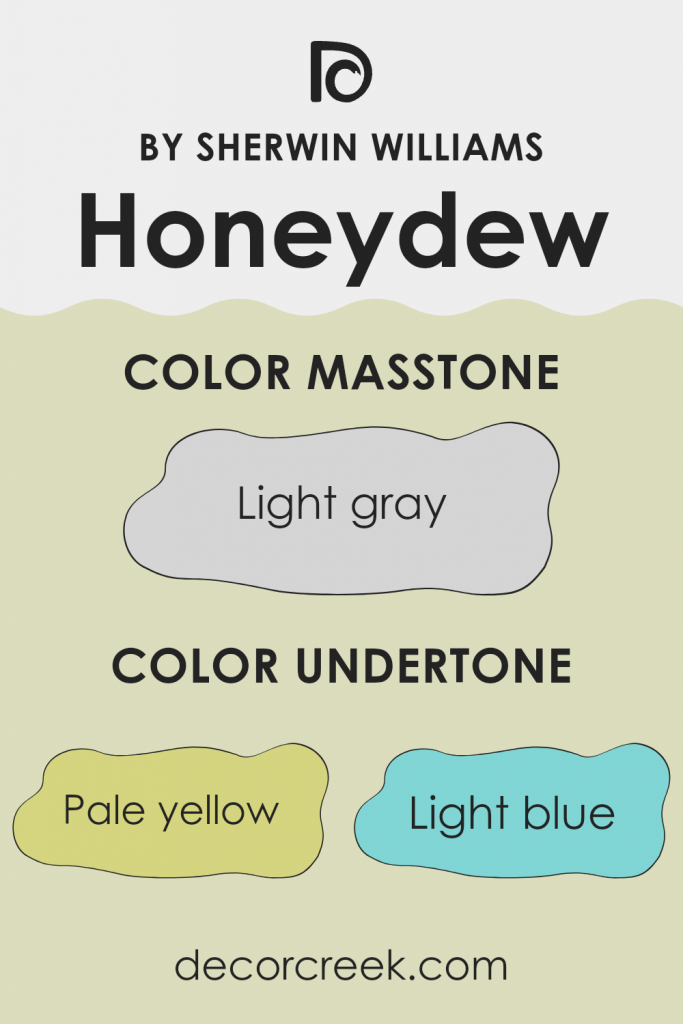 Honeydew SW 6428 Paint Color by Sherwin Williams - DecorCreek