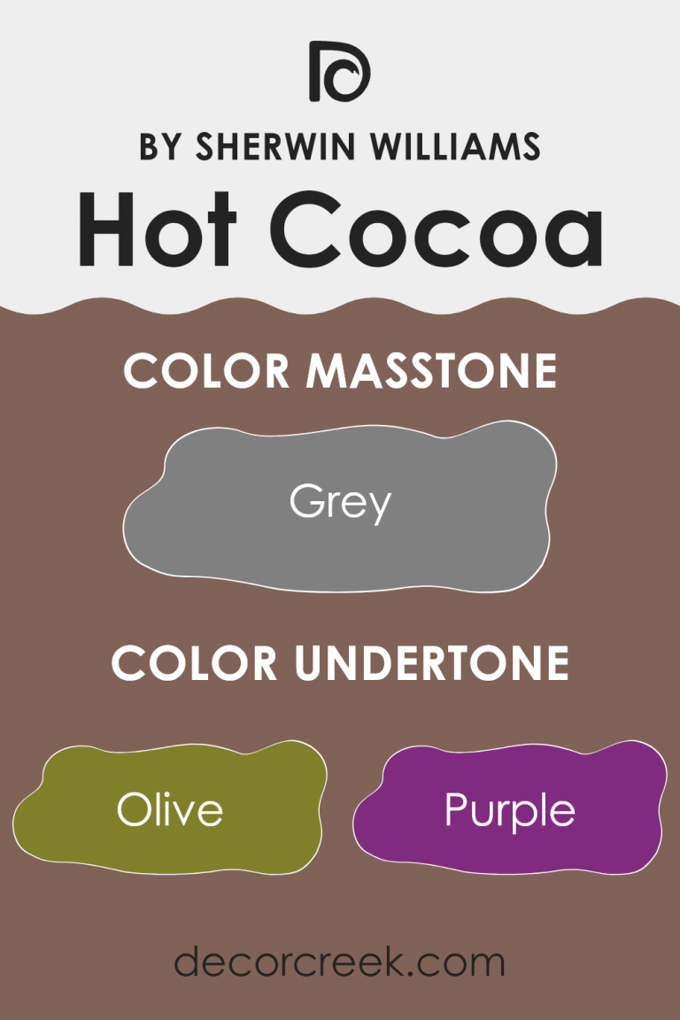 Hot Cocoa SW 6047 Paint Color by Sherwin Williams - DecorCreek