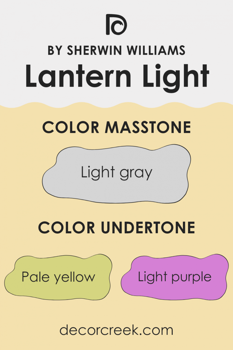 Lantern Light SW 6687 Paint Color by Sherwin Williams - DecorCreek