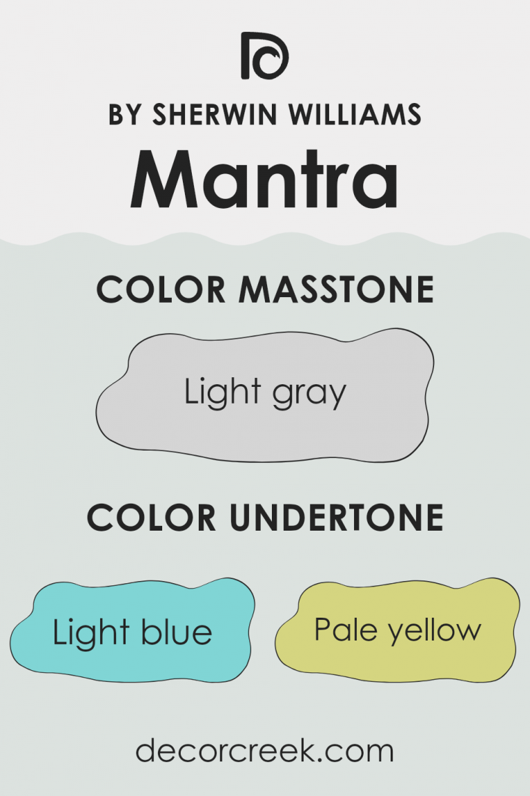Mantra SW 9631 Paint Color by Sherwin Williams - DecorCreek