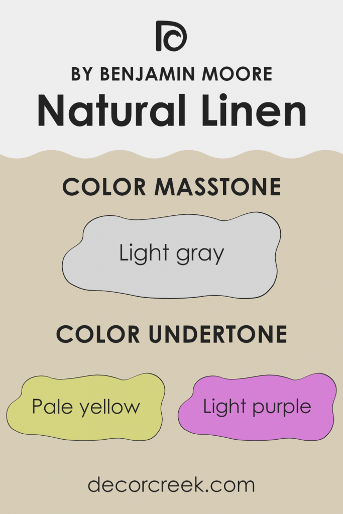 Natural Linen 966 Paint Color by Benjamin Moore - DecorCreek